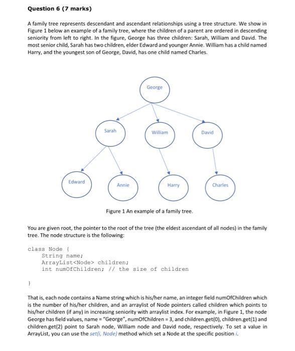 Solved Question 6 (7 marks) A family tree represents | Chegg.com