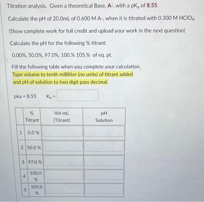 Solved Titration analysis. Given a theoretical Base, A−, | Chegg.com
