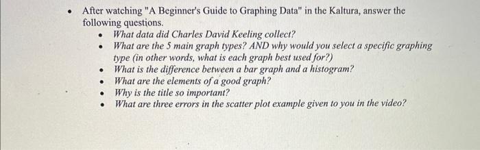 Solved - After watching "A Beginner's Guide to Graphing | Chegg.com