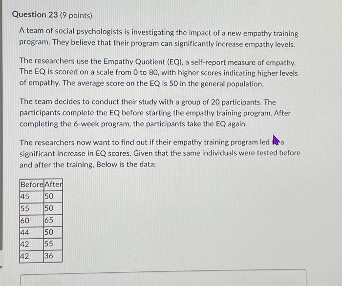 Solved A team of social psychologists is investigating the | Chegg.com