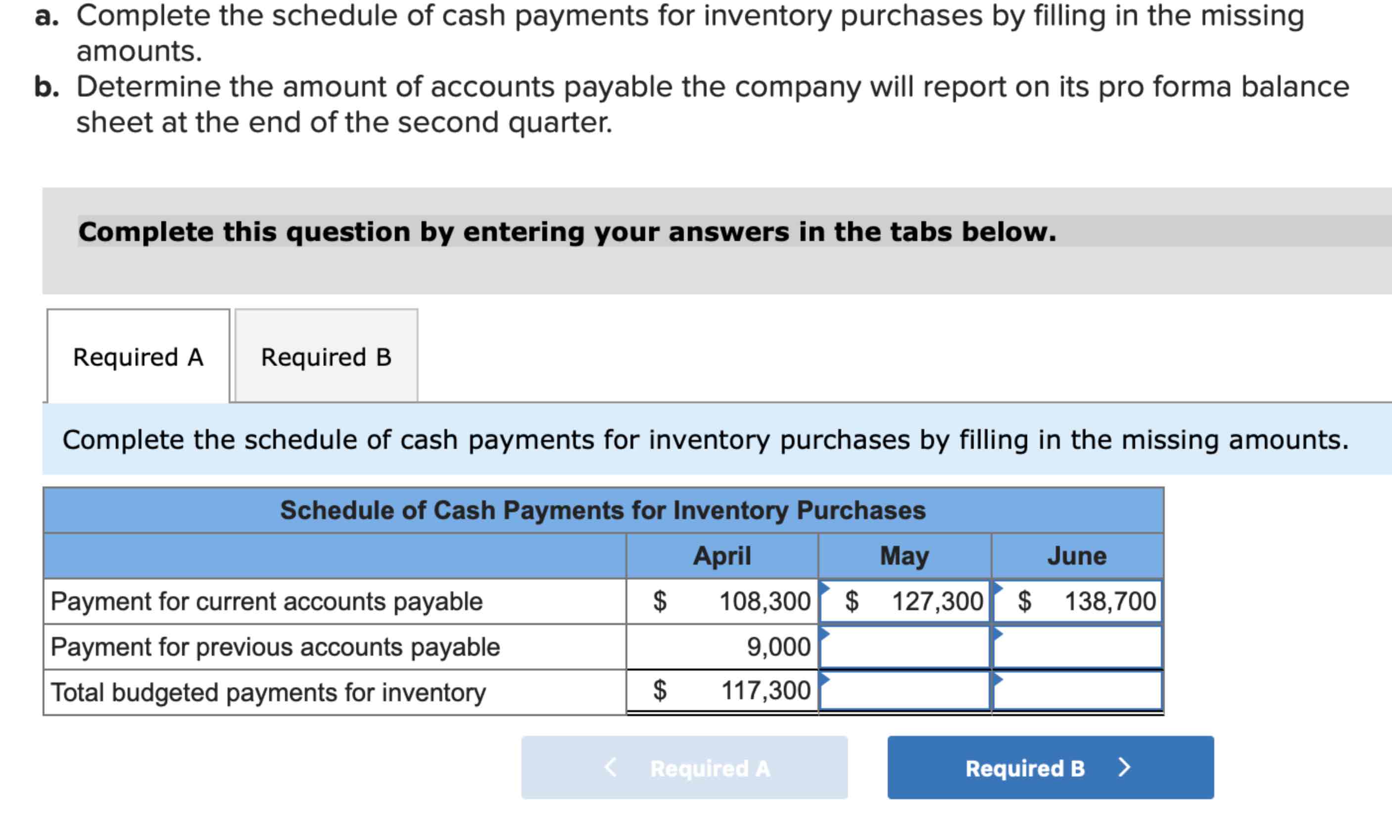 Solved Exercise 7-8A (Algo) ﻿Preparing a schedule of cash | Chegg.com