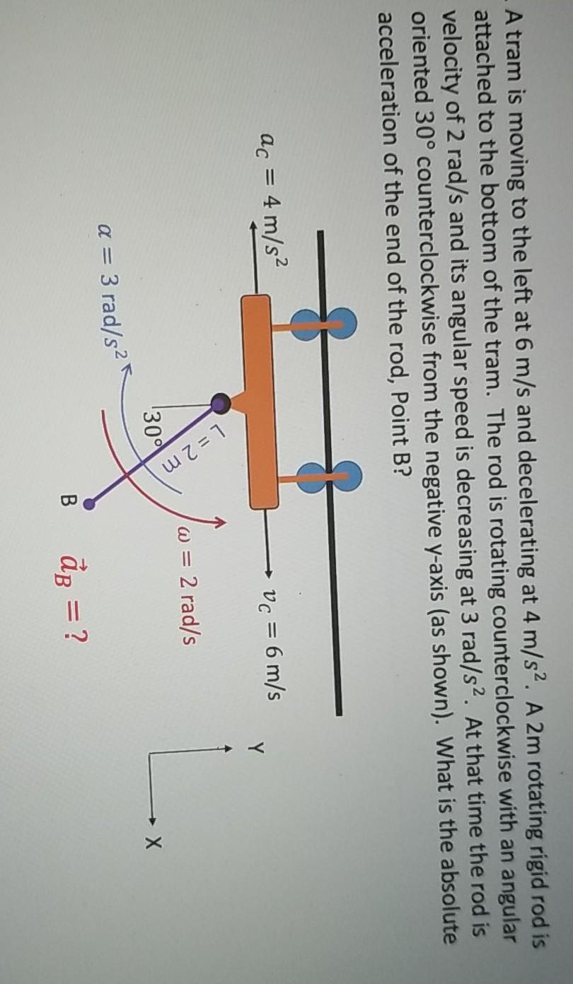 Solved A tram is moving to the left at 6 m/s and | Chegg.com