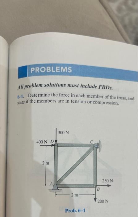 Solved All problem solutions must include FBDs. 6-1. | Chegg.com