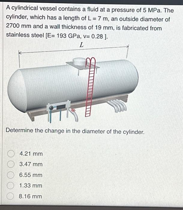 Solved A cylindrical vessel contains a fluid at a pressure | Chegg.com