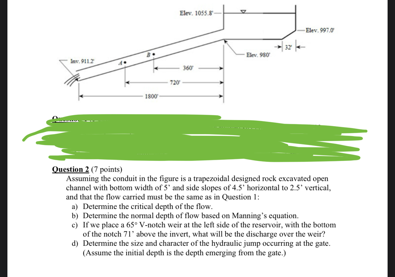 Solved Question 2 (7 ﻿points)Assuming the conduit in the | Chegg.com