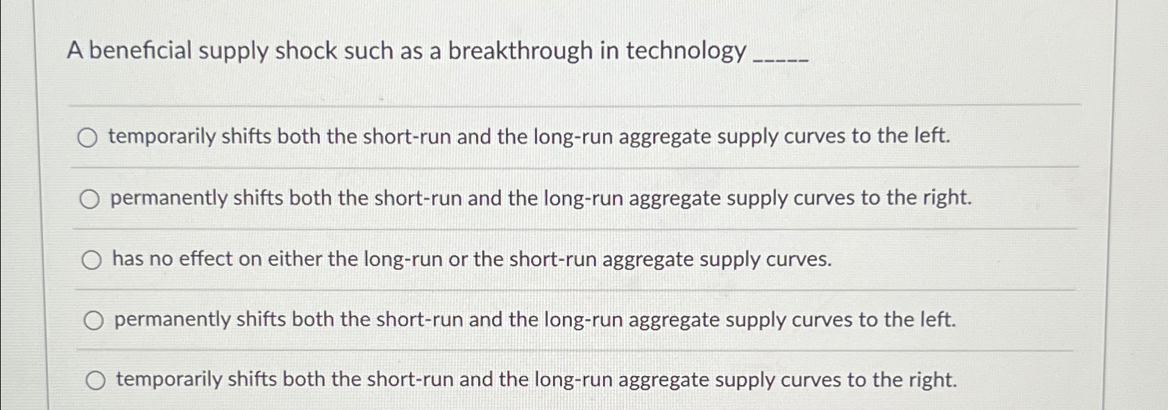 Solved A beneficial supply shock such as a breakthrough in | Chegg.com