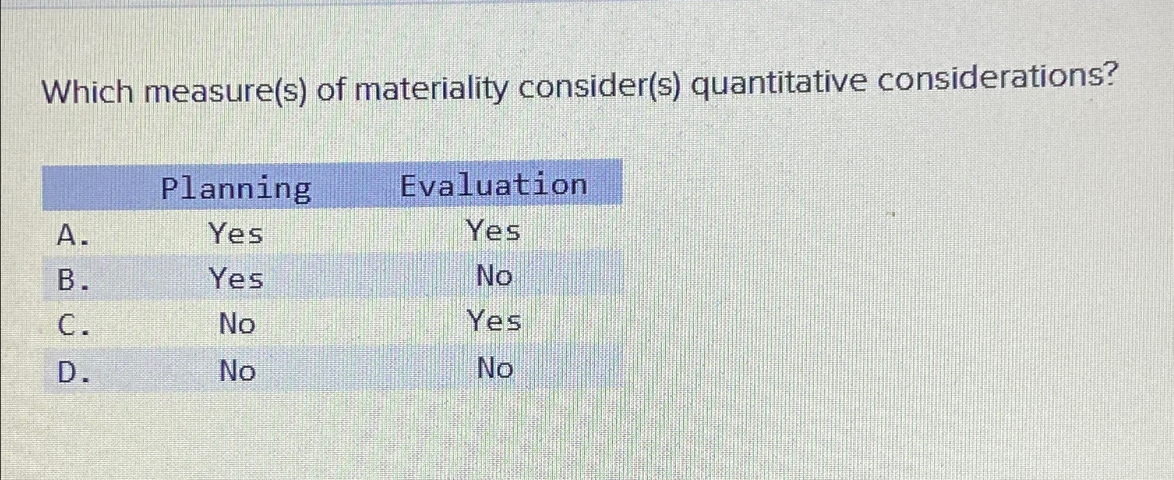 Solved Which measure(s) ﻿of materiality consider(s) | Chegg.com
