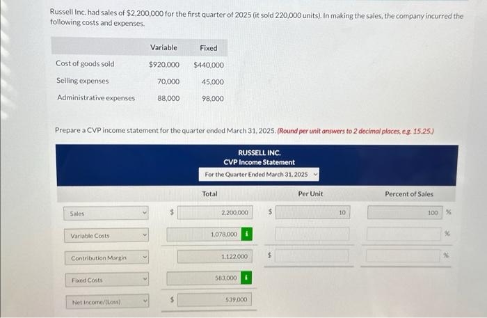 Solved Russell Inc. had sales of $2,200,000 for the first | Chegg.com