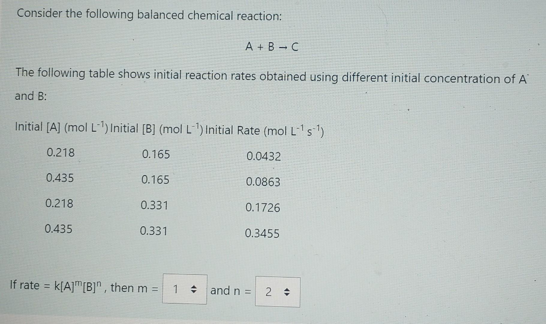 Solved Consider the following balanced chemical reaction: | Chegg.com