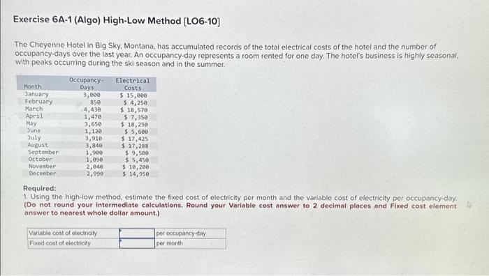 Solved The Cheyenne Hotel in Big Sky, Montana, has | Chegg.com