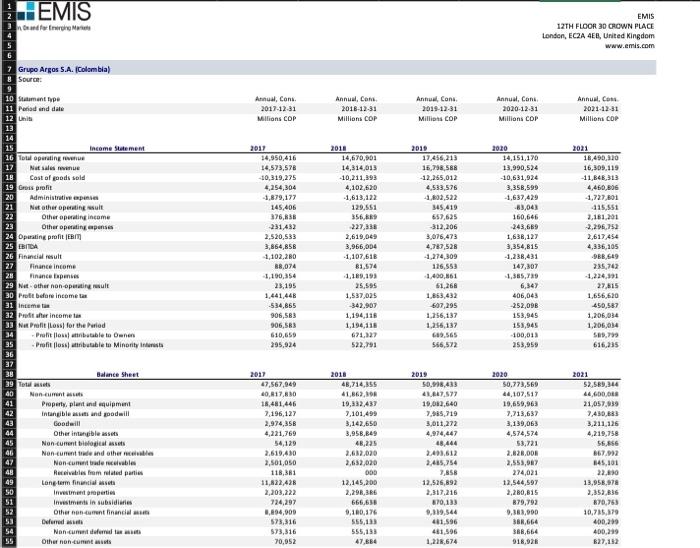 HELP - Will thumbs up! please quickly analyze the | Chegg.com