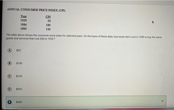 Solved ANNUAL CONSUMER PRICE INDEX (CPI) Year CPI 1929 20 | Chegg.com