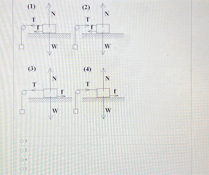 Solved The attached figures represent a block (rectangle) | Chegg.com
