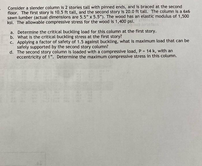 Consider a slender column is 2 stories tall with | Chegg.com