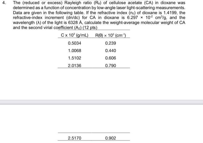 Solved The (reduced or excess) Rayleigh ratio (Rθ) of | Chegg.com