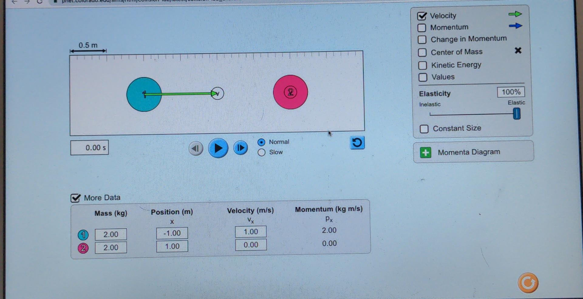 Solved Using The Diagram Provided Answer The Following