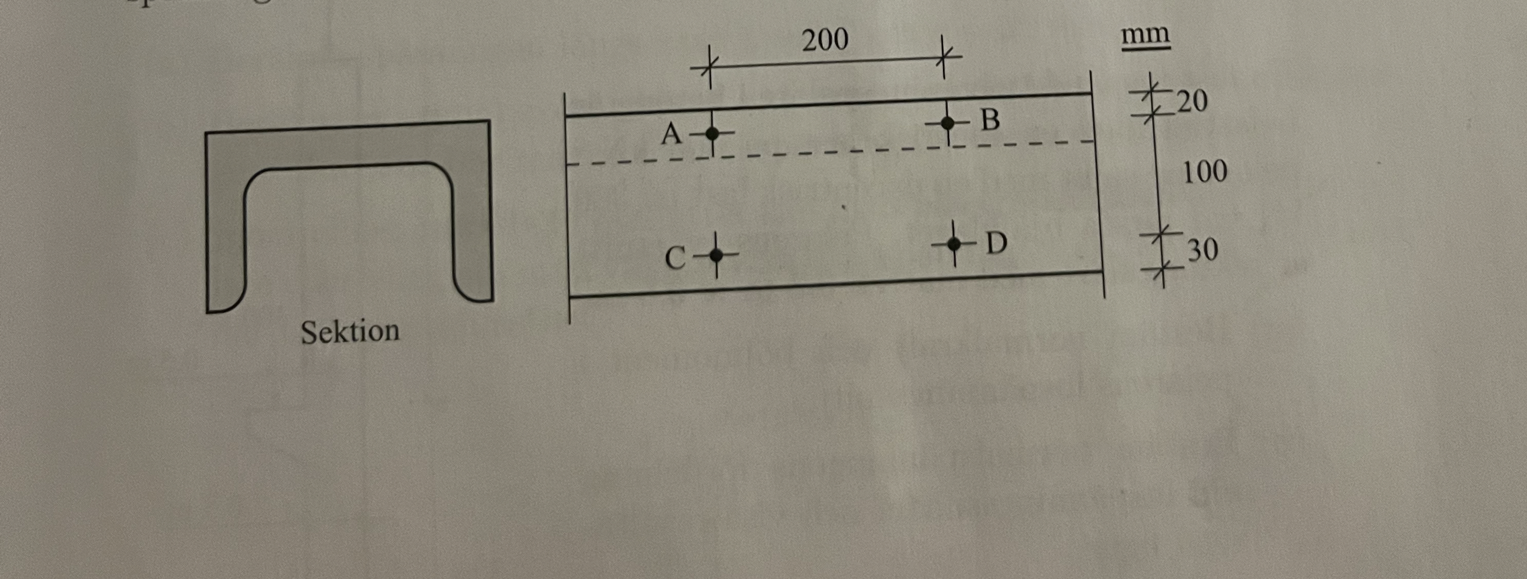 Solved A U-shaped section made of cast iron is used as a | Chegg.com