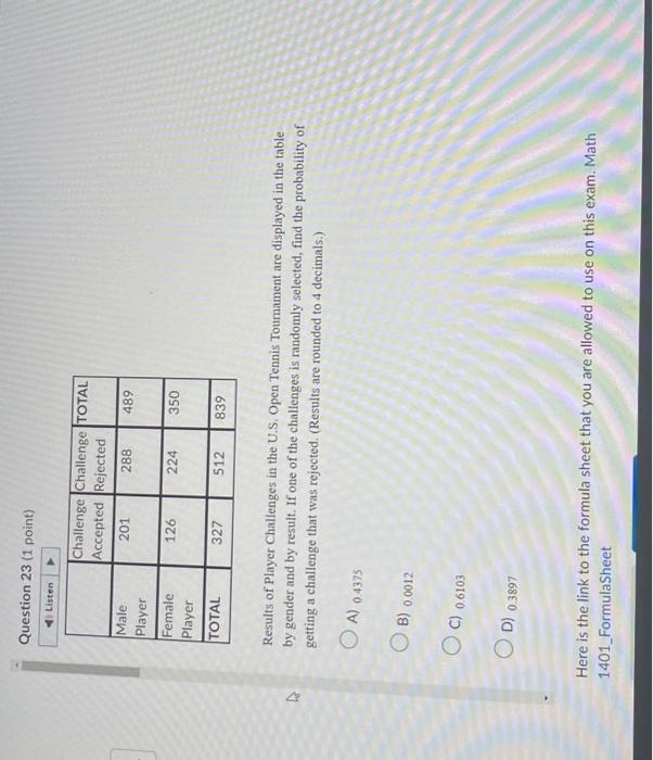 Solved Question 23 ( 1 point) Results of Player Challenges | Chegg.com Solved Question 23 ( 1 point) Results of Player Challenges | Chegg.com