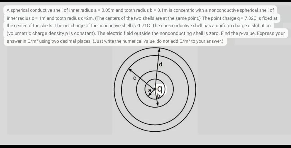 Solved A spherical conductive shell of inner radius a=0.05 m | Chegg.com