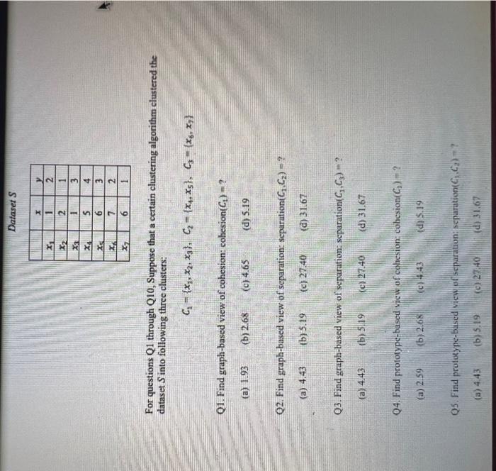 Solved Algorithms for Data Science: Please provide a python | Chegg.com