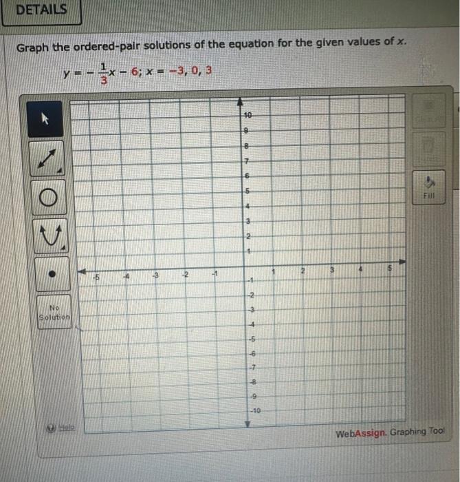 Solved Graph The Ordered Pair Solutions Of The Equation For