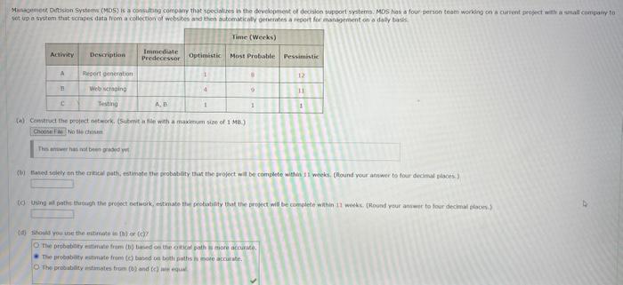 Solved (a) Conktuct the protect ofterk. (Submet an bile with | Chegg.com