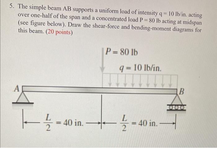 Solved The simple beam AB supports a uniform load of | Chegg.com