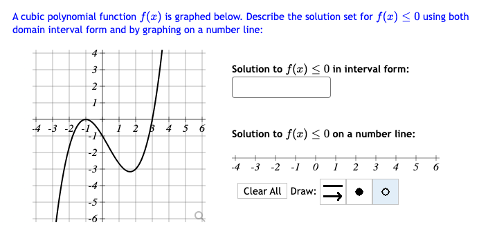 Solved A cubic polynomial function f(x) ﻿is graphed below. | Chegg.com