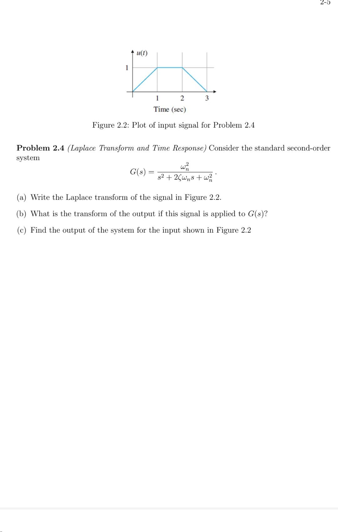 Figure 2.2: Plot of input signal for Problem 2.4 | Chegg.com