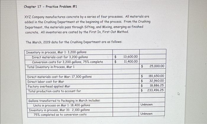 Solved Chapter 17 - Practice Problem #1 XYZ Company | Chegg.com