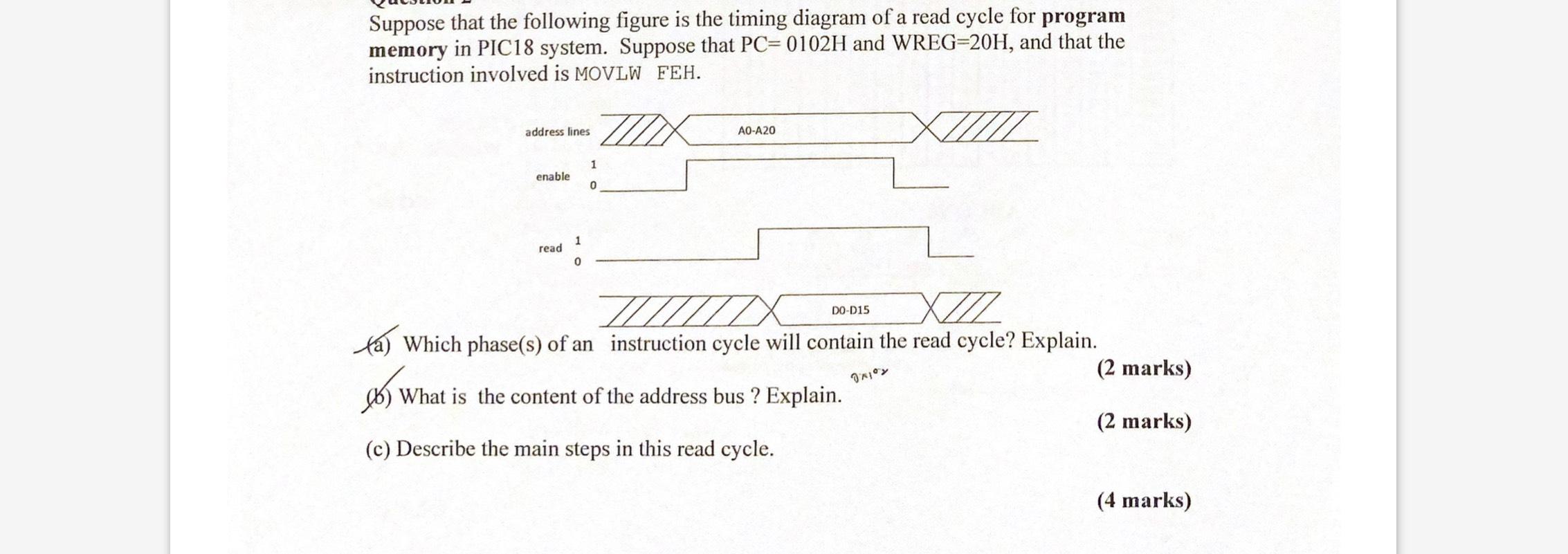 Solved Suppose that the following figure is the timing | Chegg.com