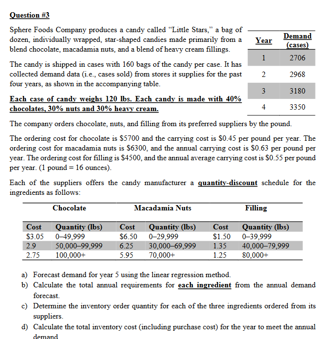 Solved Question #3Sphere Foods Company produces a candy | Chegg.com