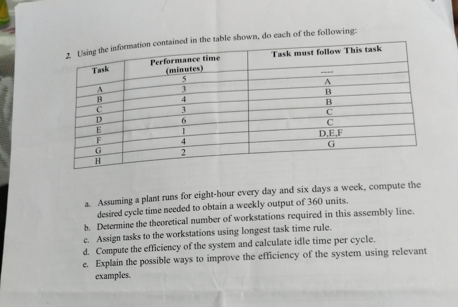 Solved Using the information contained in the table shown, | Chegg.com