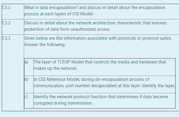 Solved C3.1 C3.2 What is data encapsulation? and discuss in | Chegg.com