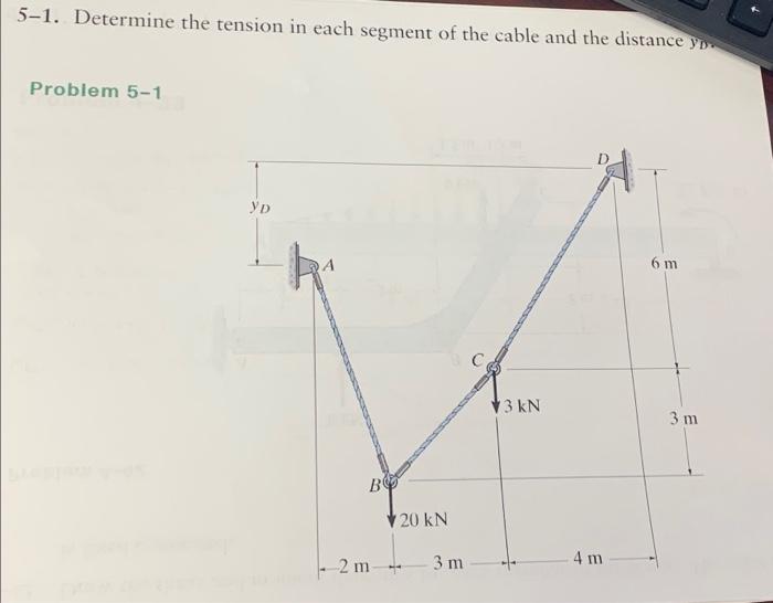 Solved 5-1. Determine the tension in each segment of the | Chegg.com