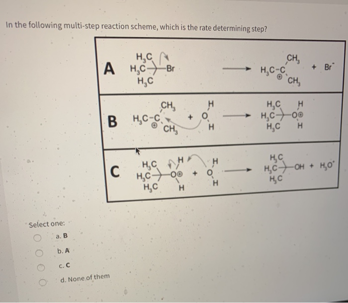 Solved In the following multi-step reaction scheme, which is | Chegg.com
