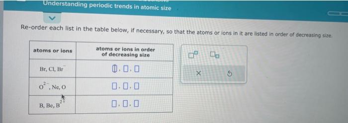 Solved Re-order each list in the table below, if necessary, | Chegg.com