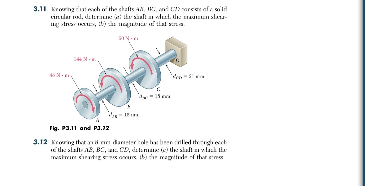 Solved 3.11 ﻿Knowing that each of the shafts AB,BC, ﻿and CD | Chegg.com