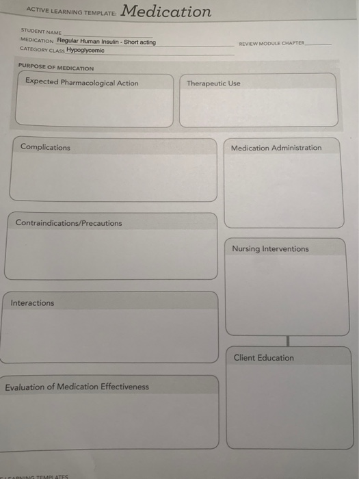 Solved ACTIVE LEARNING TEMPLATE: Medication STUDENT NAME | Chegg.com