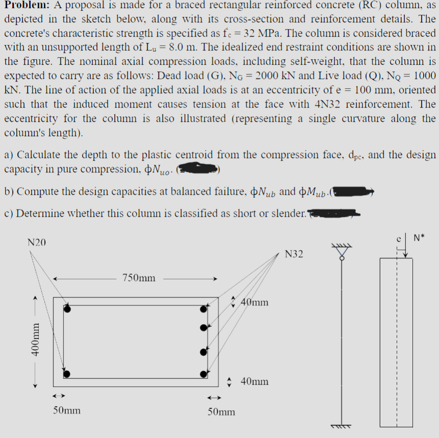 Solved Problem: A proposal is made for a braced rectangular | Chegg.com