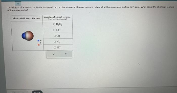 Solved This sketch of a neutral molecule is shaded red or | Chegg.com