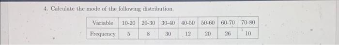 Solved 4. Calculate the mode of the following distribution. | Chegg.com