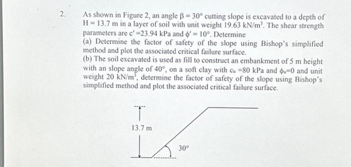 2. As shown in Figure 2, an angle ß = 30° cutting | Chegg.com