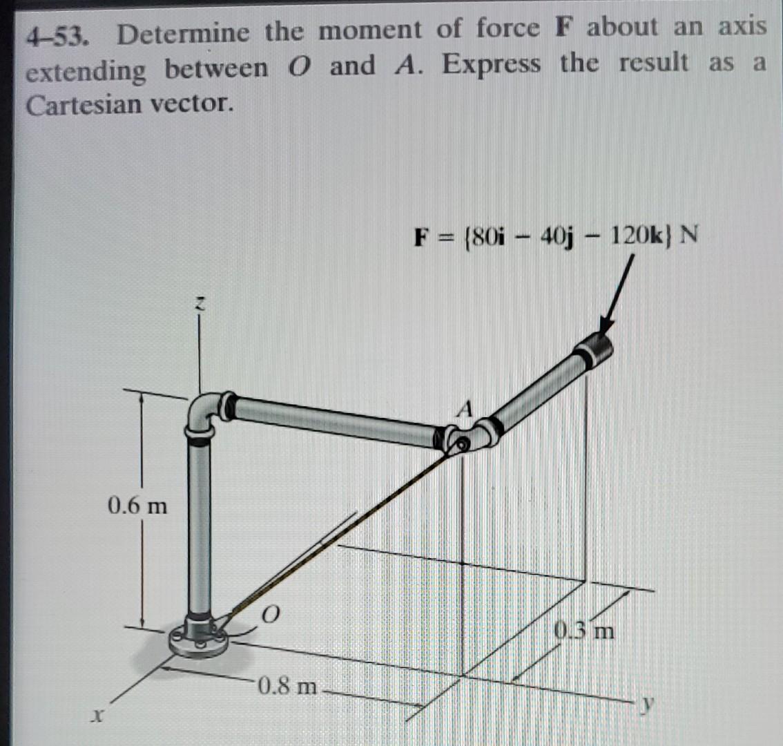 Solved 4-53. Determine the moment of force F about an axis | Chegg.com