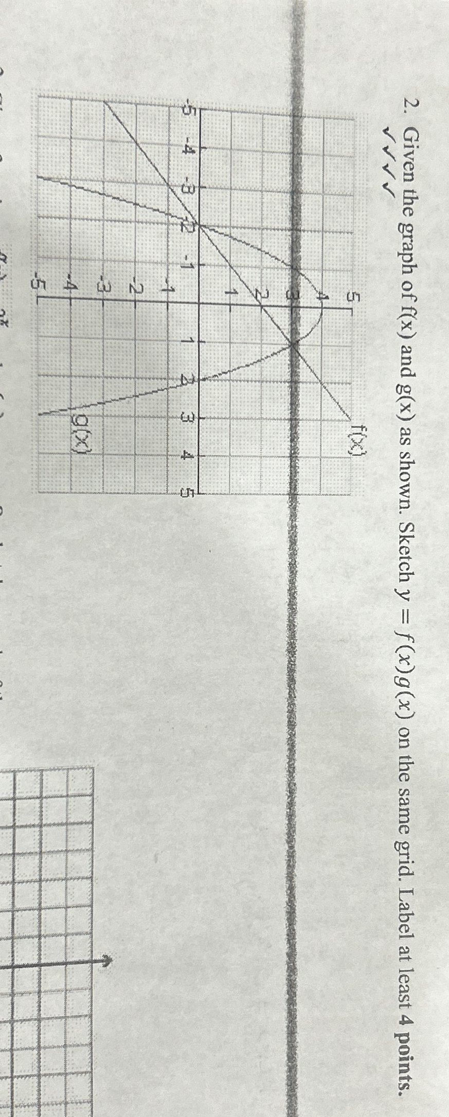 Solved Given the graph of f(x) ﻿and g(x) ﻿as shown. Sketch | Chegg.com