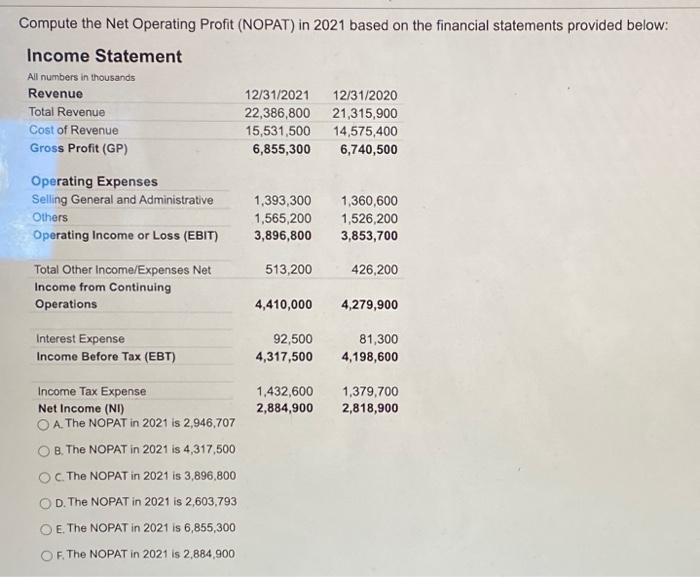 Solved Compute the Net Operating Profit (NOPAT) in 2021 | Chegg.com