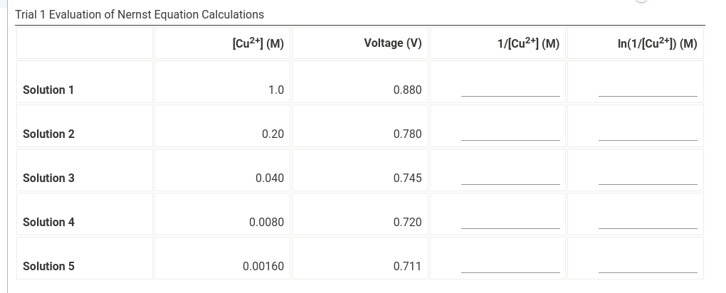 Trial 1 ﻿Evaluation of Nernst Equation | Chegg.com