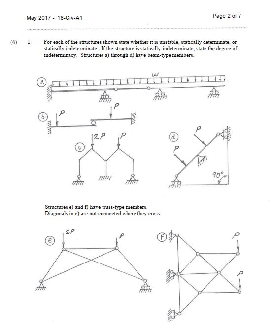 Solved Structures e) ﻿and f) ﻿have truss-type members. | Chegg.com