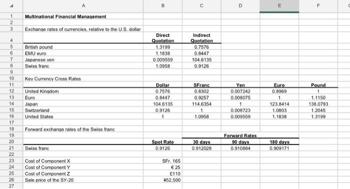 need help actually calculating C D E F . LAST FOUR | Chegg.com