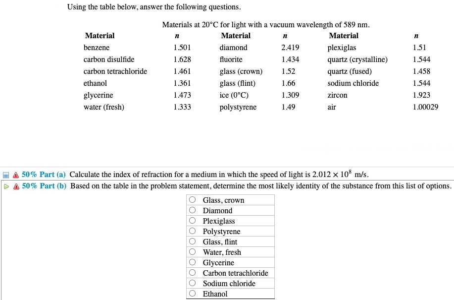 Solved Using the table below, answer the following | Chegg.com
